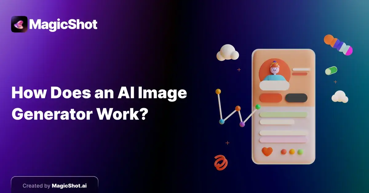 The Inner Workings of AI Image Generators - MagicShot.ai